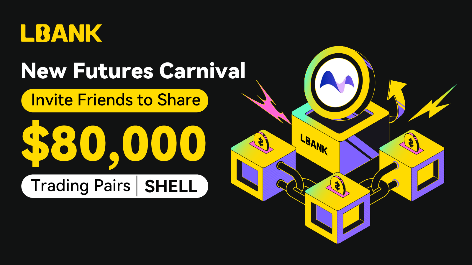 SHELL Futures Carnival | LBank