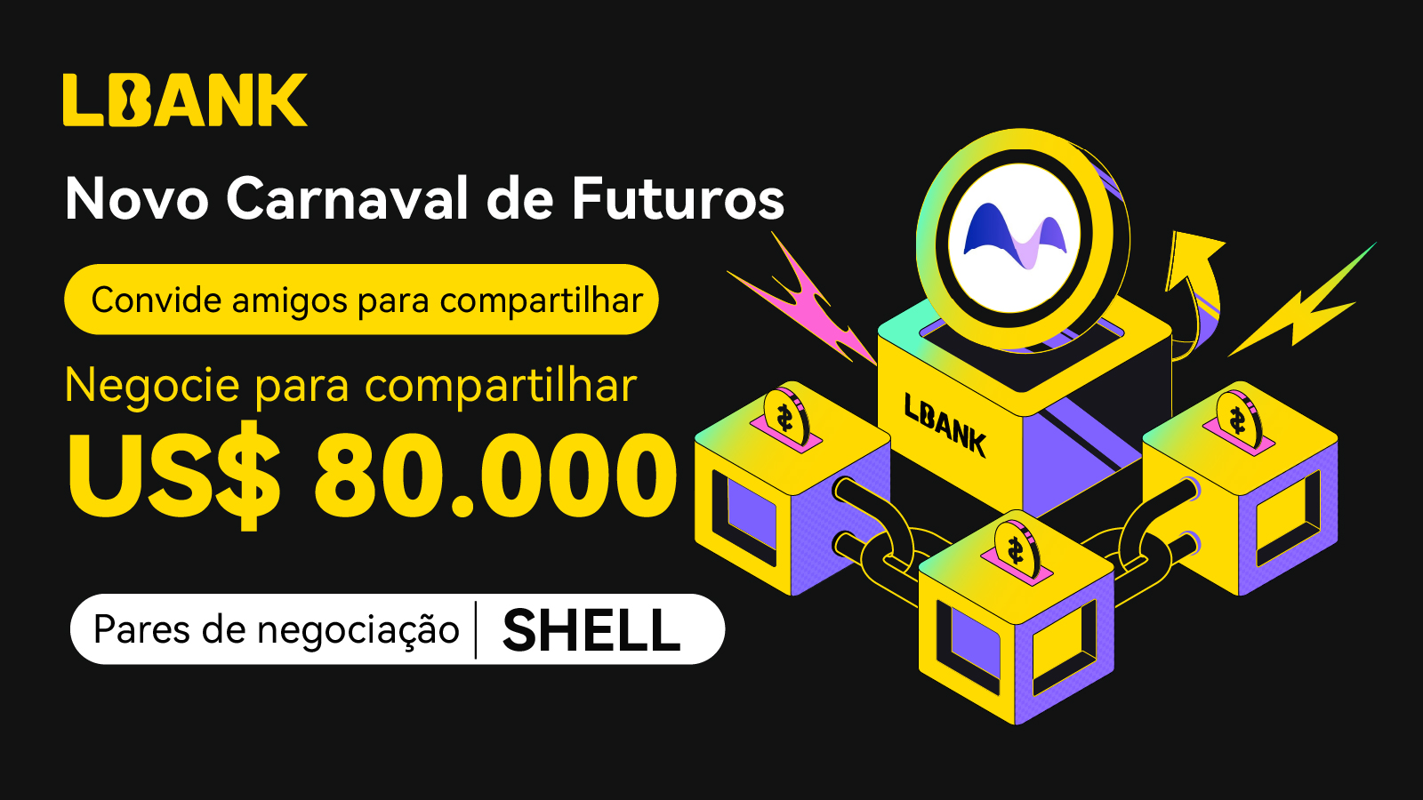 Futuros de SHELL: | LBank