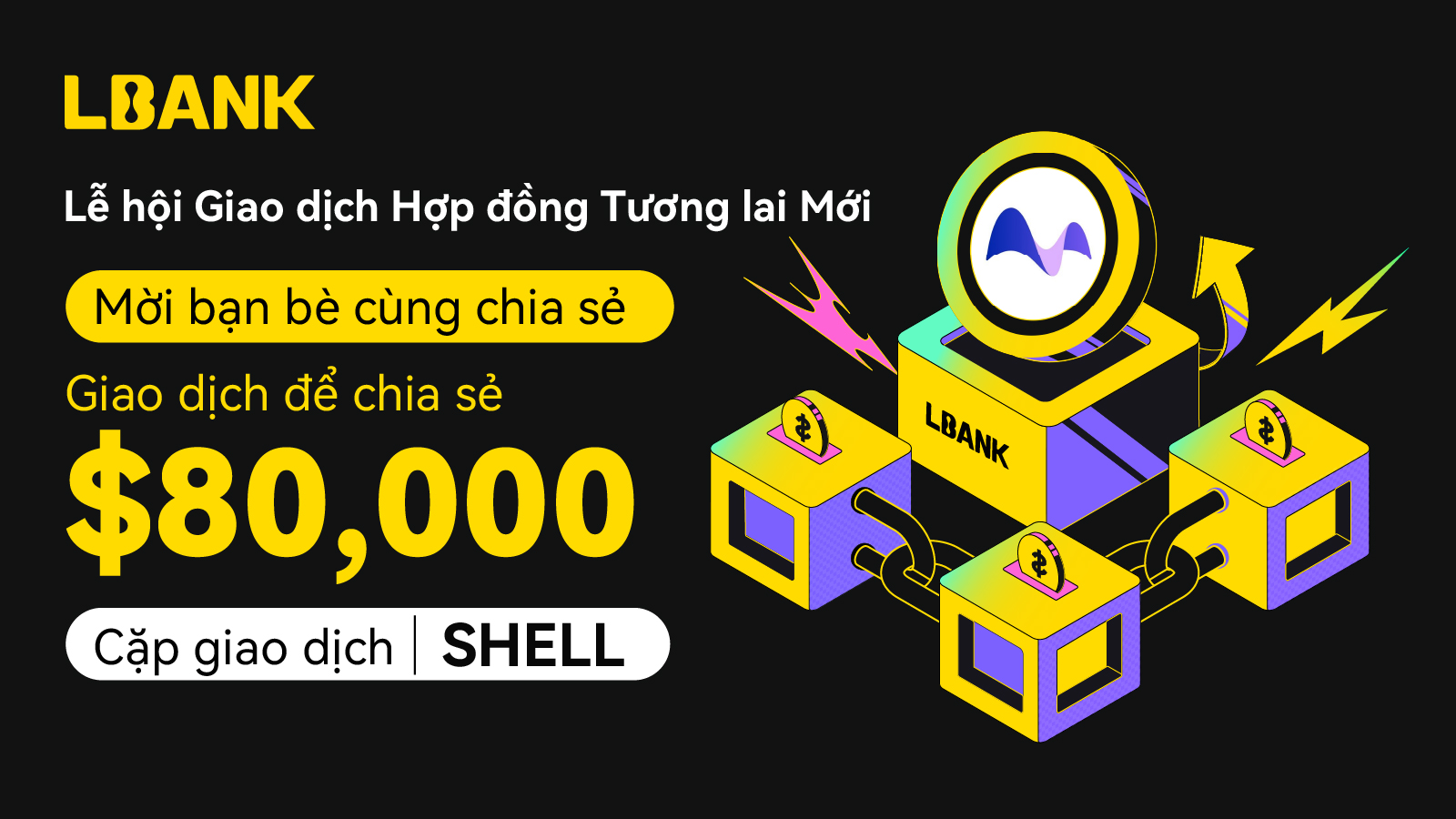 Niêm Yết Futures Mới: Mời Bạn Bè để Chia Sẻ $80,000 SHELL | LBank